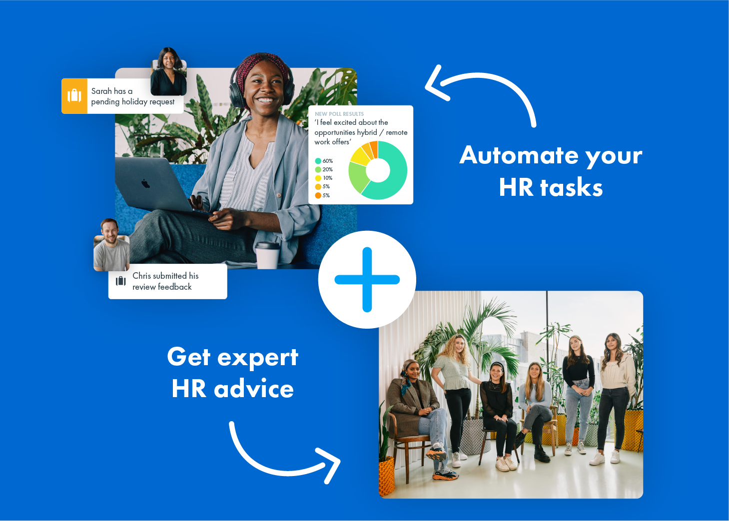 Get free HR advice from an expert when signing up to Charlie